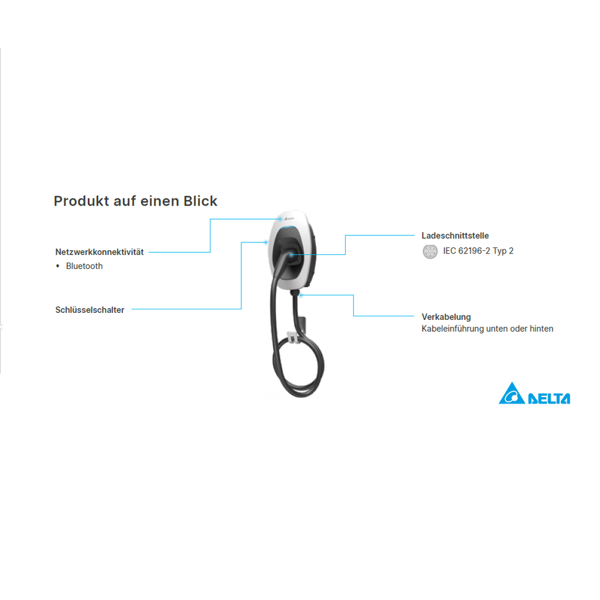 Delta Wallbox 11,0 kW AC MAX Basic inkl. Typ 2 Ladekabel — Klimaprime GmbH